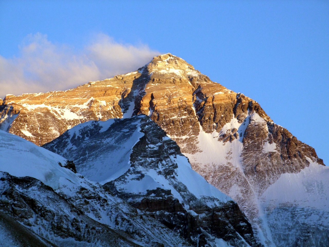 A media guide to Mount Everest – Mark Horrell